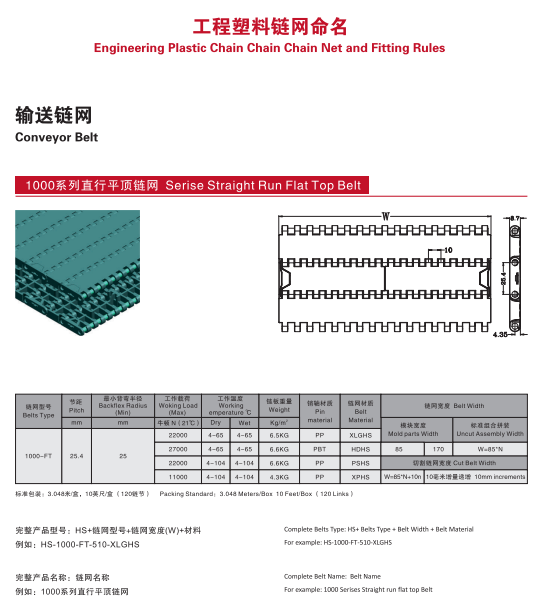 1701 TAB Multiflex Chains - Buy Product on Hangzhou Ocean Industry co.,Ltd