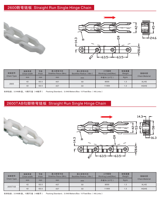 1701 TAB Multiflex Chains - Buy Product on Hangzhou Ocean Industry co.,Ltd