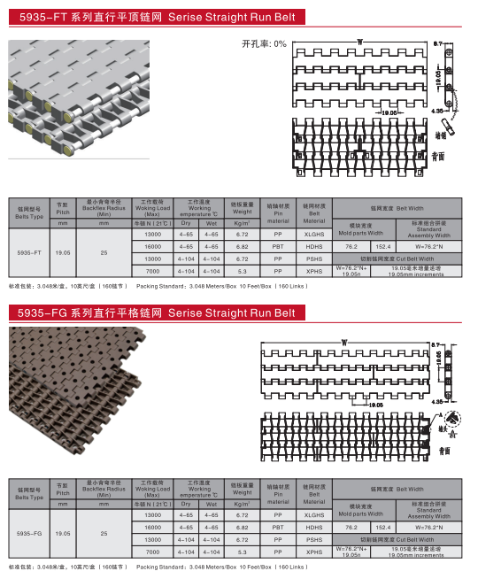 1701 TAB Multiflex Chains - Buy Product on Hangzhou Ocean Industry co.,Ltd