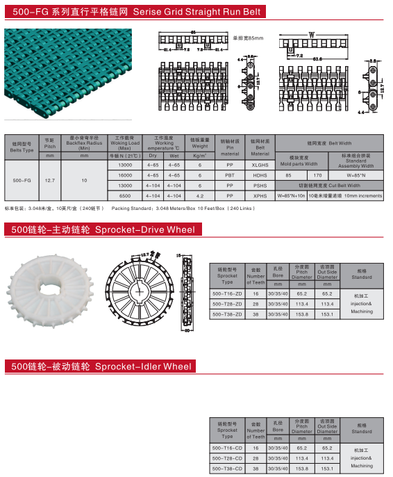 1701 TAB Multiflex Chains - Buy Product on Hangzhou Ocean Industry co.,Ltd